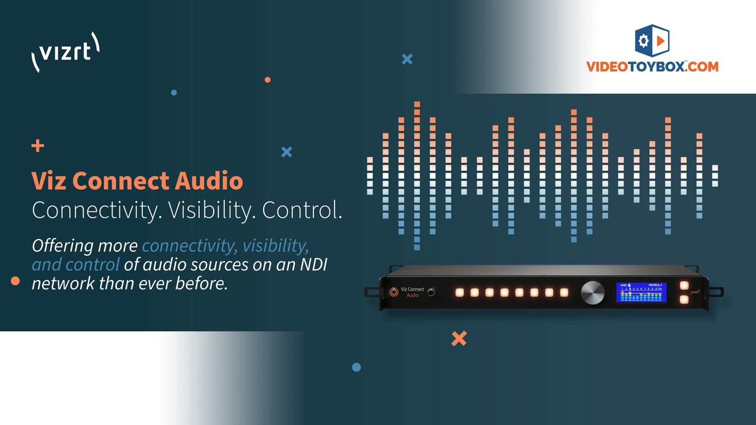 Vizrt Viz Connect Audio 8x4 NDI Audio Converter